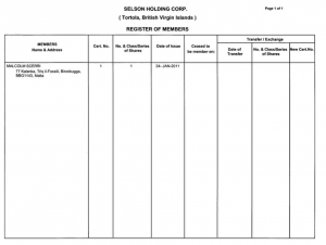 REGISTER OF MEMBERS | Daphne Caruana Galizia